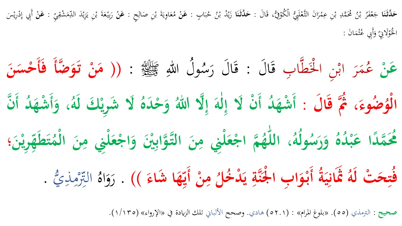 Supplication Upon Completion of Wudu’ | Salafi Knowledge